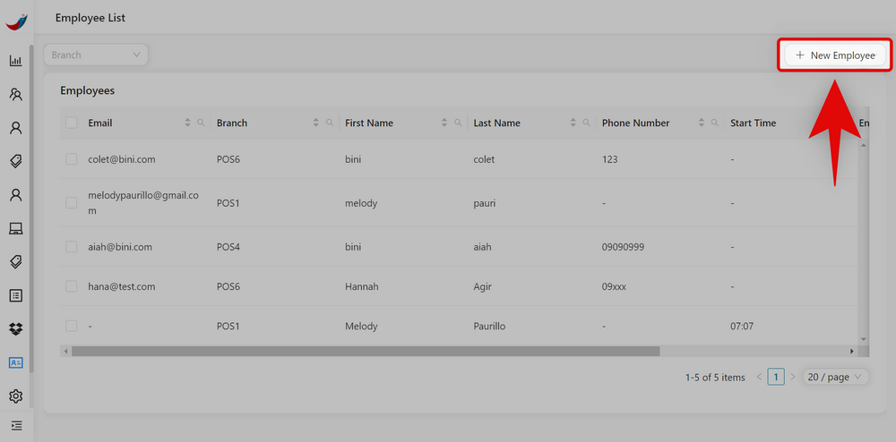 Employees (Back Office)