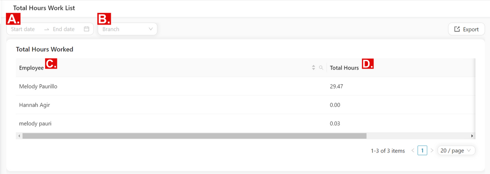 Employees (Back Office)